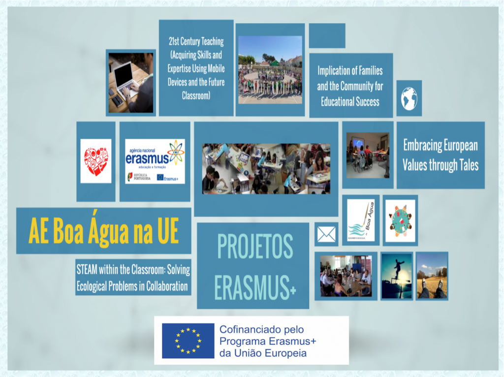 Erasmus + – AGRUPAMENTO DE ESCOLAS DA BOA ÁGUA